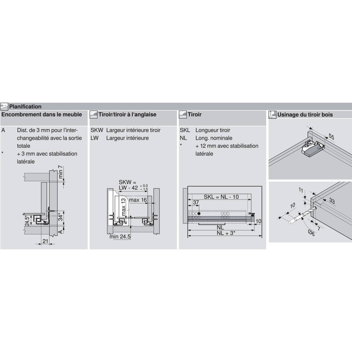 COULISSE TANDEM 350 MM SORTIE PARTIELLE AVEC BLUMOTION - 011004 ...