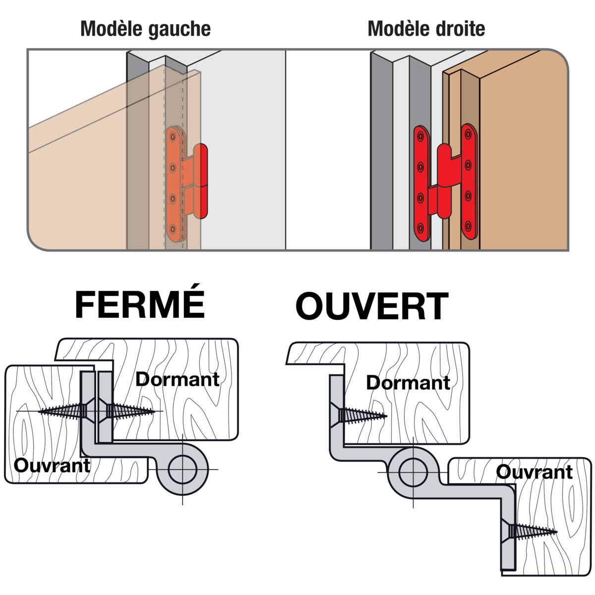 PAUMELLE COUDÉE ACIER ZINGUÉ 140x70x80 DROITE - 056161 | Référence Batiment